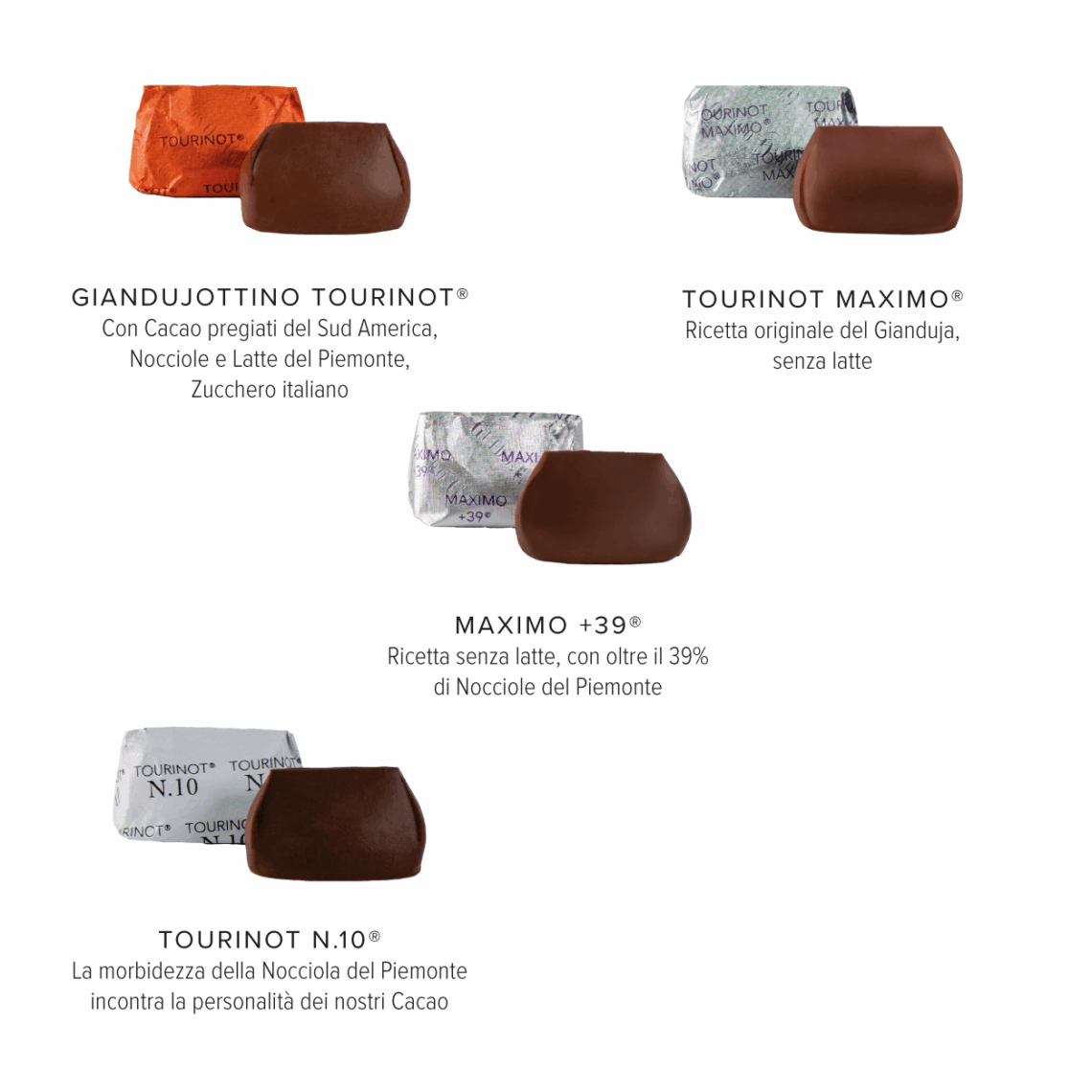 SELEZIONE GIANDUJA 220g - Guido Gobino